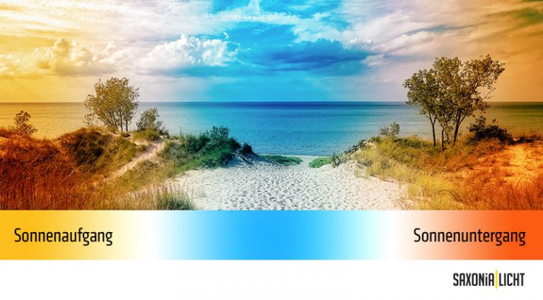 Farbtemperaturen von Lichtquellen